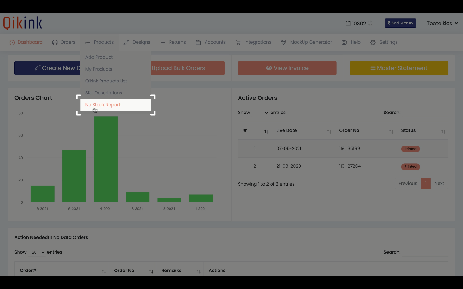 Out Of Stock - How To Handle Stock Issues on Your Online Store